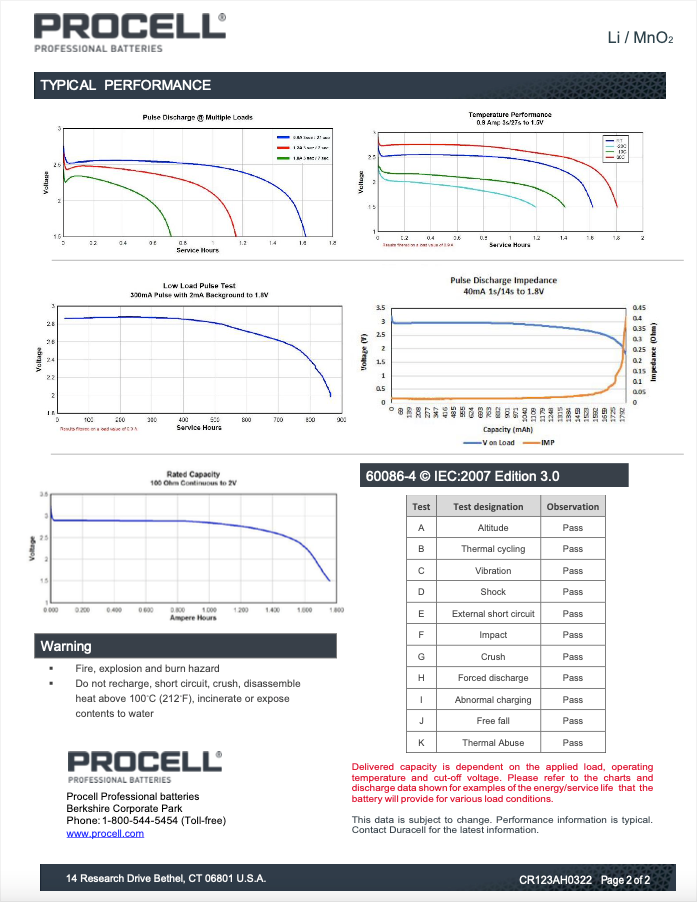 Duracell ® Procell ® Intense PX123 Battery (12 Pieces) – RocketDistributing.com