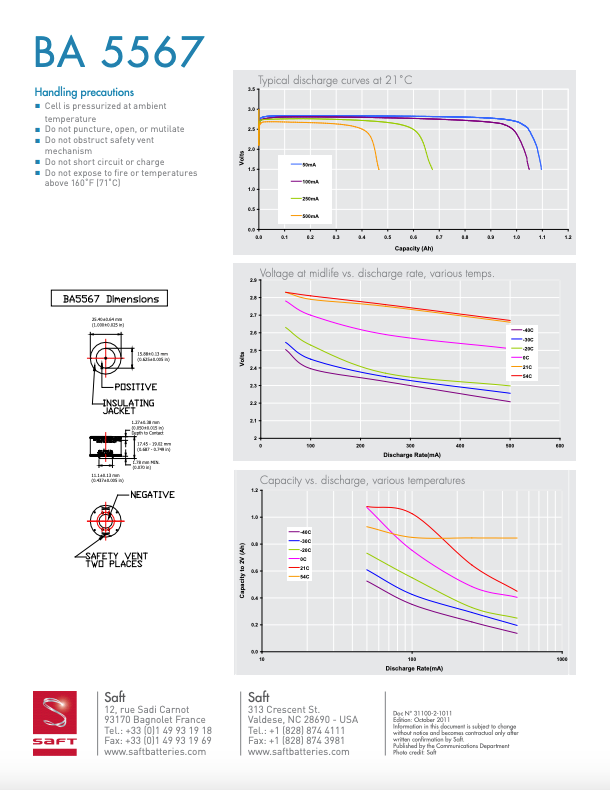 Saft BA5567 A/U Battery – RocketDistributing.com