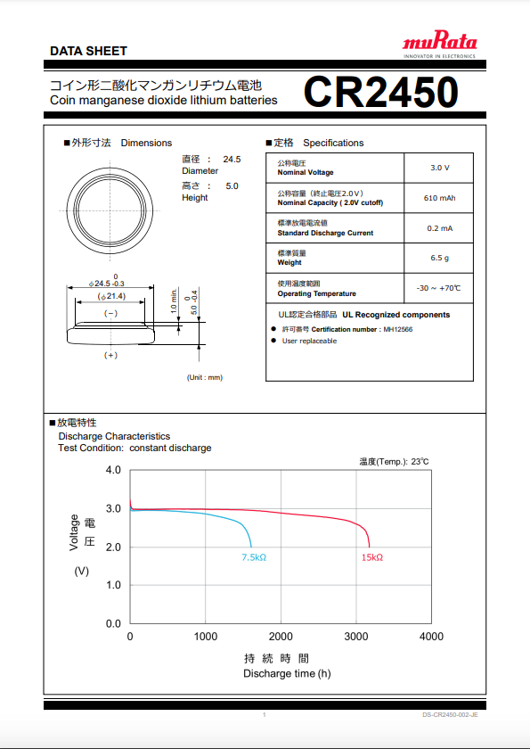 Murata CR2450 Battery (50 Pieces) – RocketDistributing.com