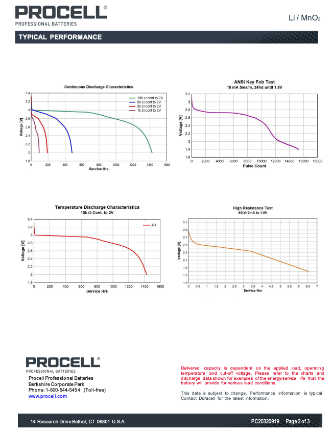 Duracell ® Procell ® PC2032 Battery (200 Pieces) – RocketDistributing.com