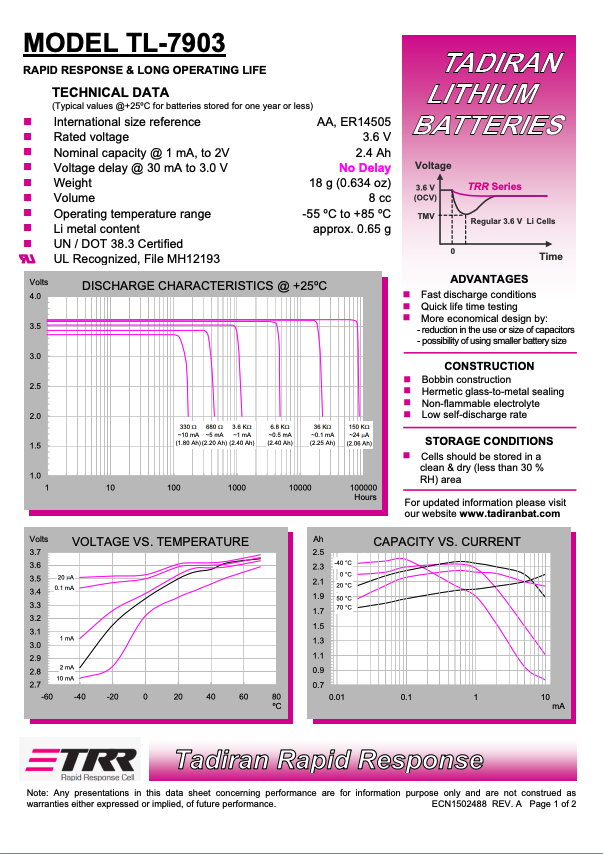 Tadiran TL-7903 - TL-7903/S Battery - 3.6V AA Lithium ...