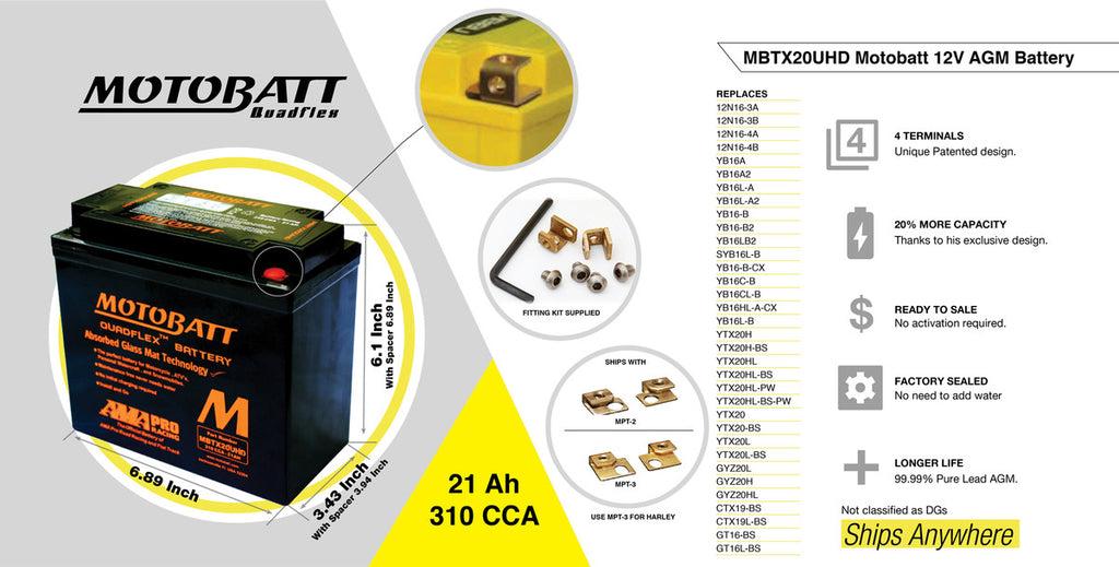 Motobatt MBTX20UHD Battery - 12V 21Ah 320CCA Sealed AGM ...